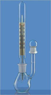 Picnómetros | OneLab