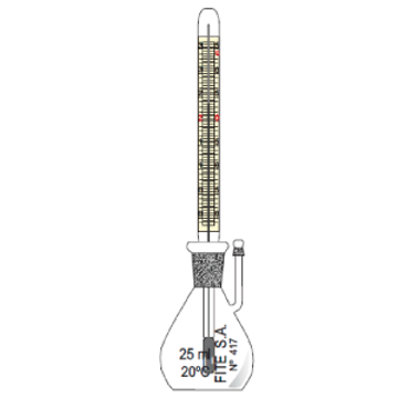 Picnómetros | OneLab